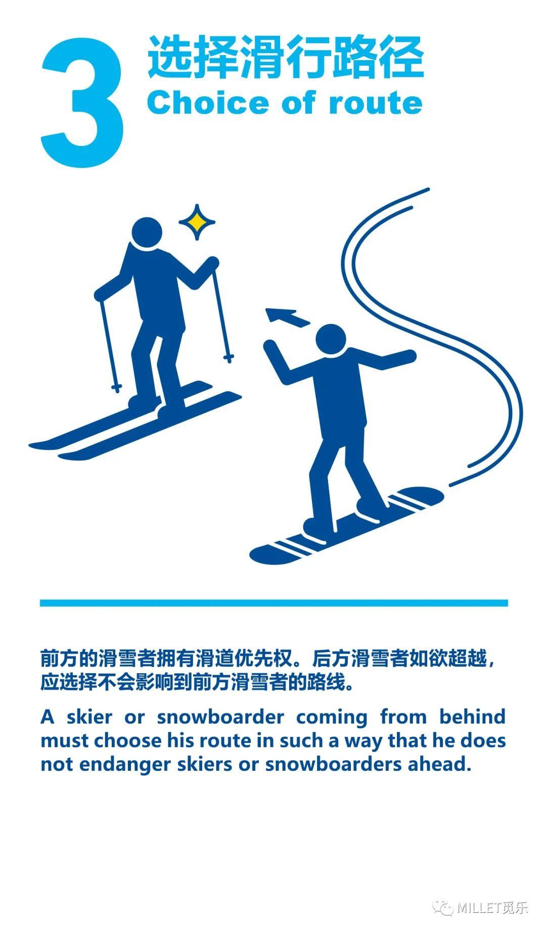 10 FIS Rules︱滑雪十律 - 知乎