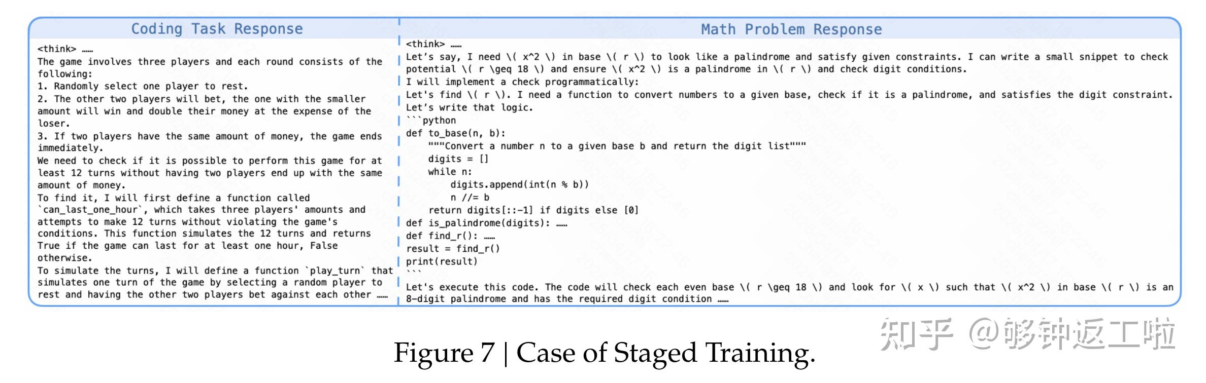 [论文阅读]SRPO: A Cross-Domain Implementation of Large-Scale Reinforcement Learning on LLM - 知乎