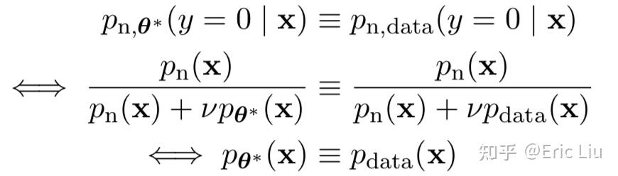 【论文笔记】EBM入门tutorial：How to train your EBMs？ - 知乎