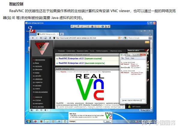 Vnc软件安装 知乎