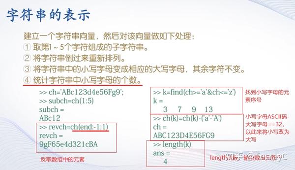 MATLAB学习笔记01：1.系统环境、2.数值数据、3.变量、4.矩阵表示、5.矩阵引用、6.基本运算、7.字符串处理 - 知乎