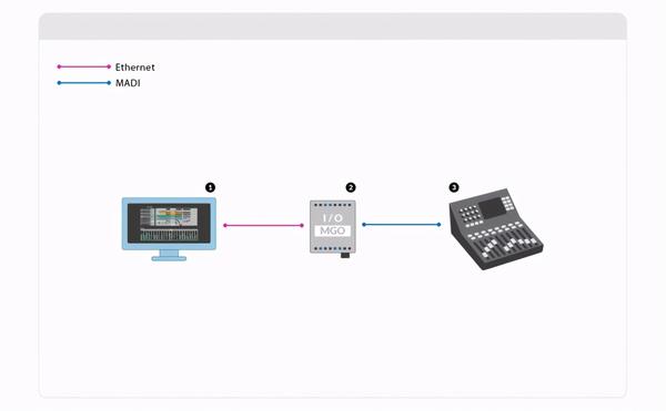 如何使用QRec和SoundGrid接口录制和播放音频 - 知乎