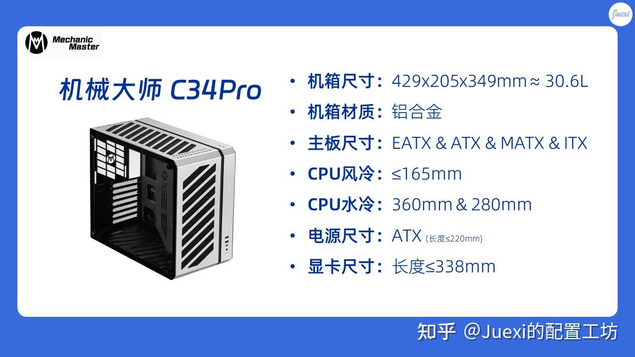 23年8月ITX小机箱配置推荐 9款3L~30L机箱 20套1K7~2W4各个价位的高性价比配置 学生党搬家党工地党必备 万字文案小白必看 - 知乎