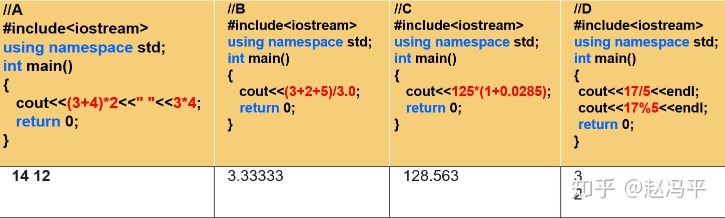 2. 实现简单算术运算的c/c++程序——计算器 - 知乎