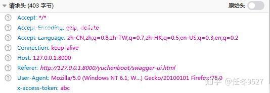 springboot2.x集成swagger保姆级教程 - 知乎