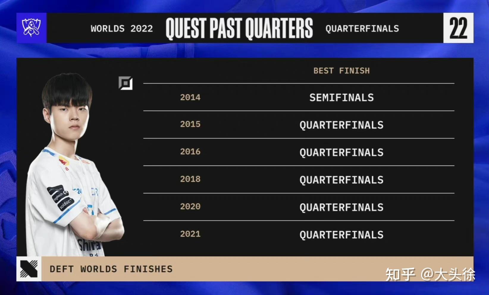 Deft—最后一舞 - 知乎