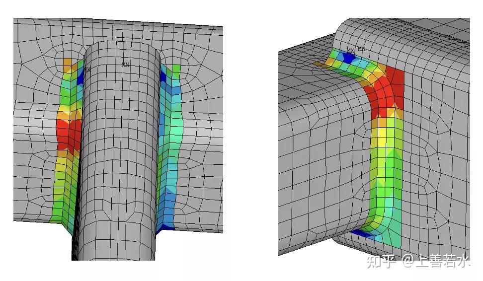 SIMULIA fe-safe 2022新功能介绍 - 知乎