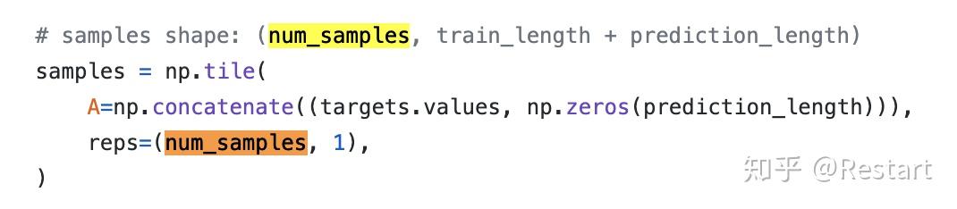 【GluonTS】入门1---概率分布预测Demo - 知乎