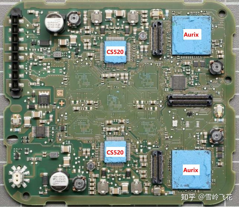 毫米波雷达系列（六）：4D成像毫米波雷达产品汇总（1/3） - 知乎