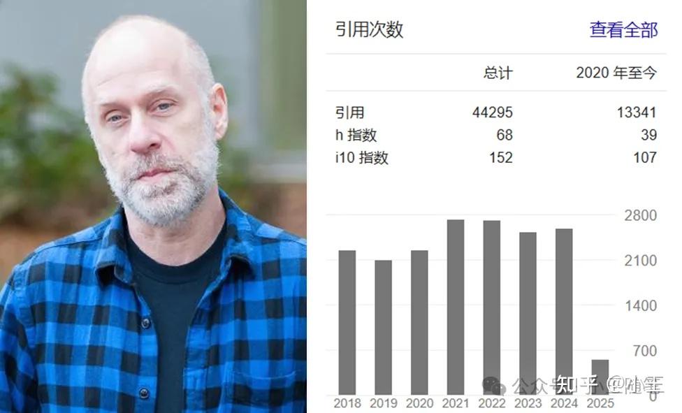 AlphaFold复合体预测结构度量的缺陷和改进 - 知乎