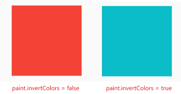 Flutter中CustomPaint绘制图形的不详细食用手册 - 知乎