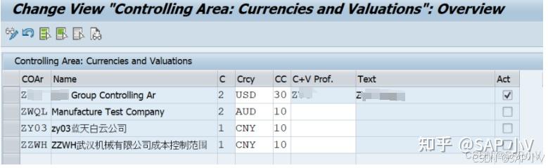 S4 HANA Parallel Valuation Approach - 知乎