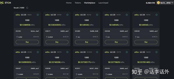 Eths是什么？Ethscriptions是什么？铸造及交易以太坊铭文的简易步骤指南 - 知乎