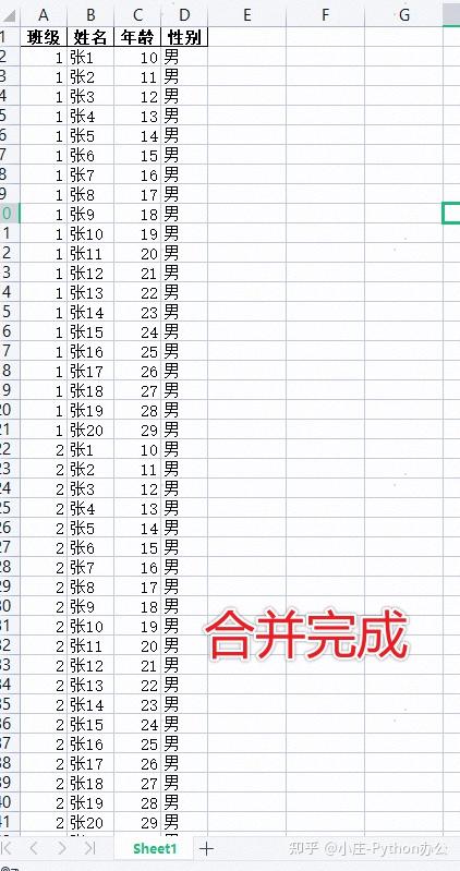 Python办公—如何将多个excel合并成一个excel 知乎