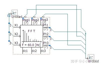 PSCAD中Phasor Meter的使用方法 - 知乎