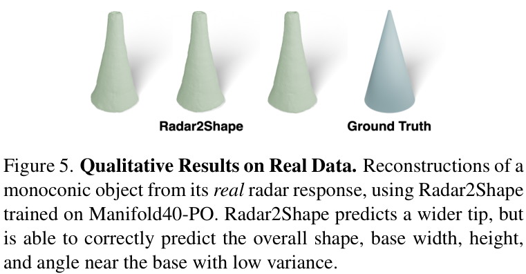 美国东北大学与MIT联手，Radar2Shape用扩散模型破解雷达3D重建难题 - 知乎