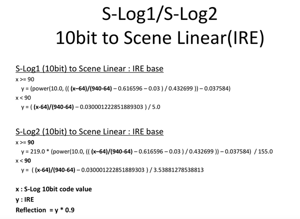 S-Log2/S-Log3的对比和一些问题（一） - 知乎