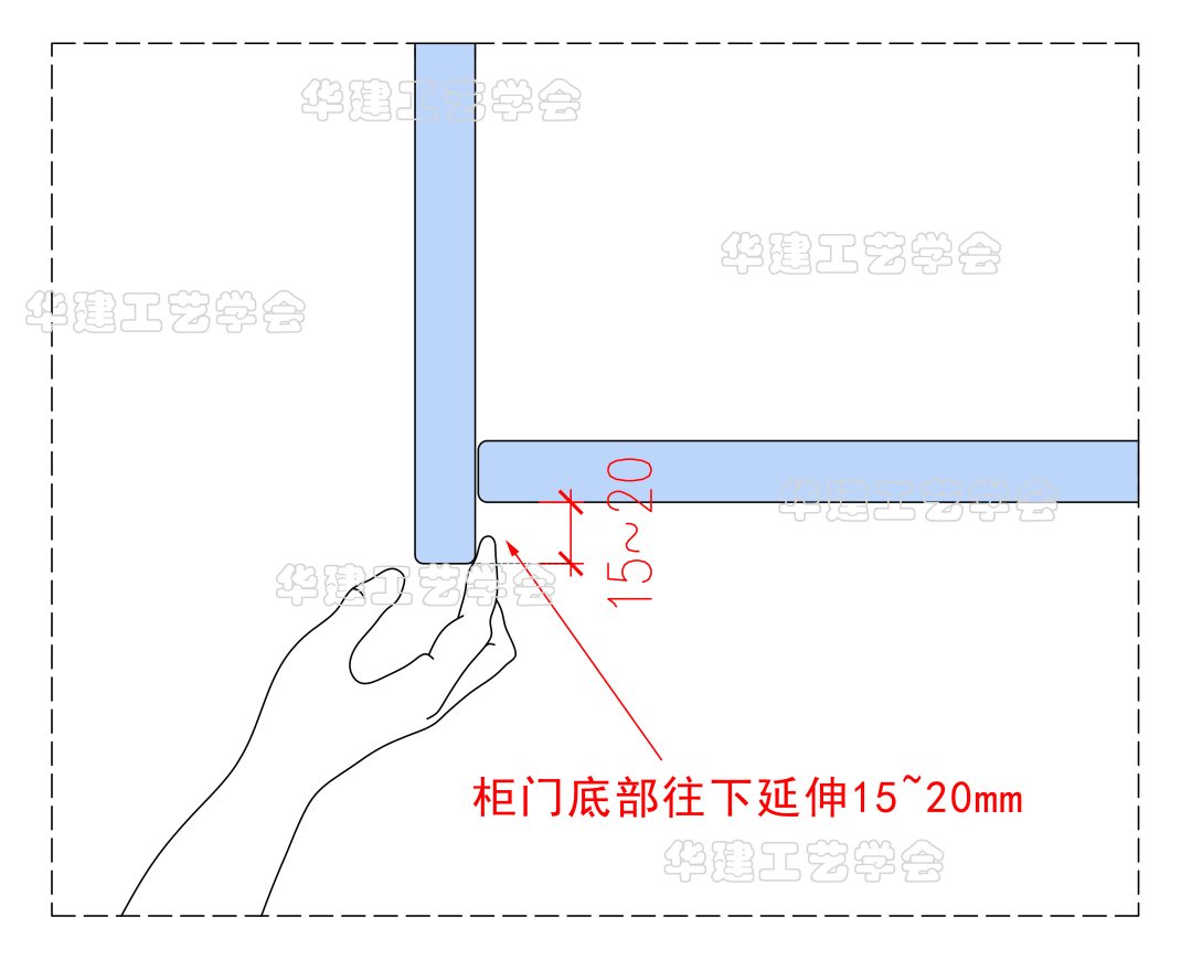 橱柜设计知识（超详细）！HJSJ-2023 - 知乎