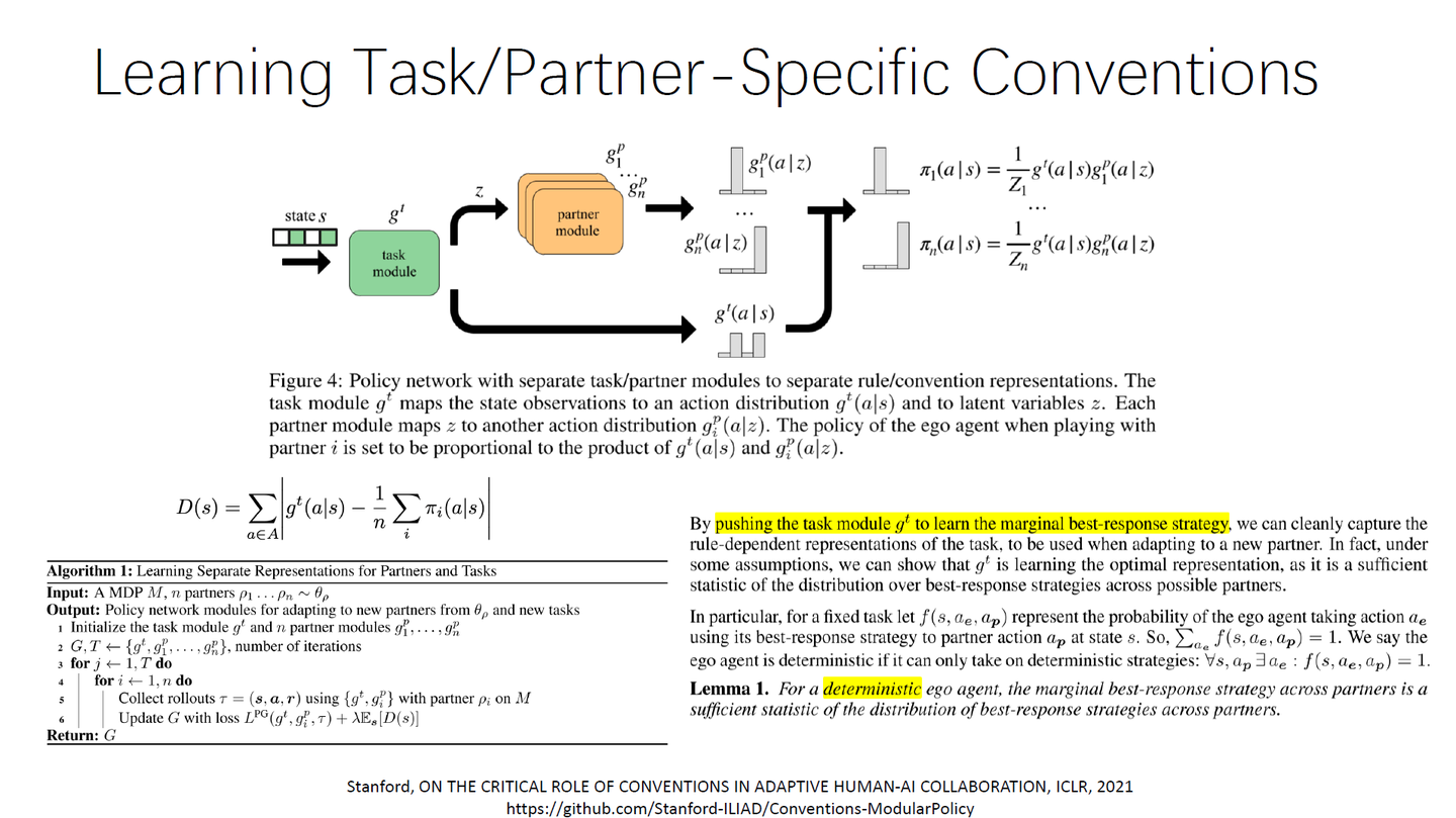 Zero-Shot Coordination——人机协作下的MARL算法 - 知乎
