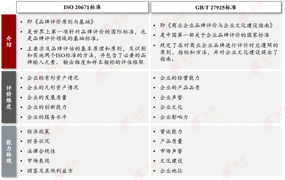 头豹研究院发布《2023-2024年光伏行业品牌高质量发展报告》 - 知乎