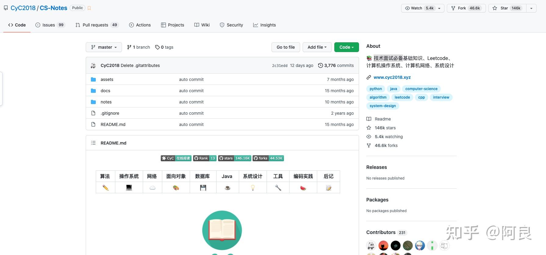 Github上收集的面试宝典 - 知乎