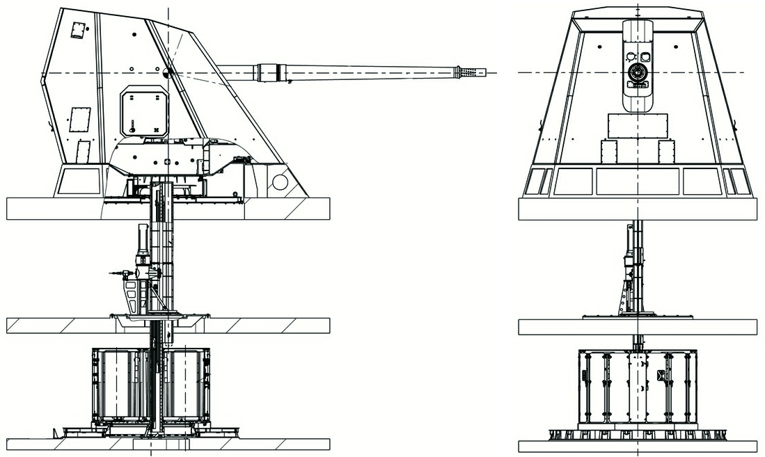 浅谈舰炮自动装弹机 - 知乎