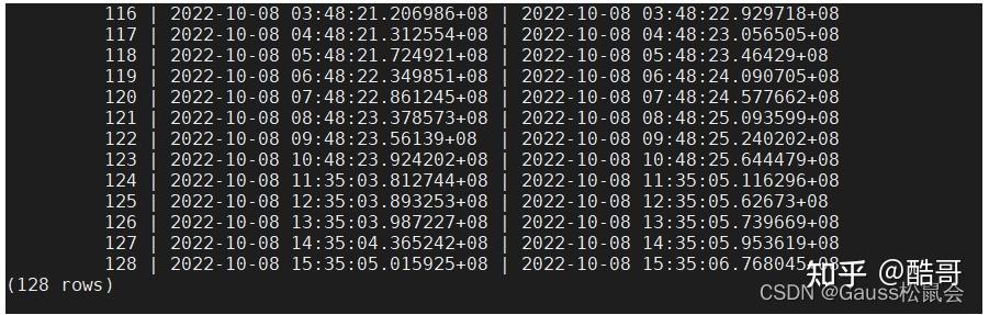openGauss的WDR报告解读 - 知乎