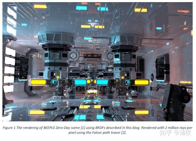 BRDF实现速成（译） - 知乎