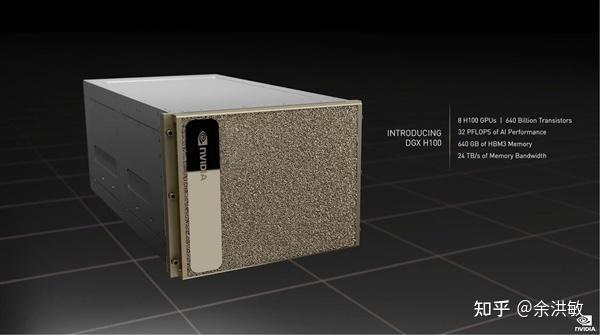 揭秘Nvidia Hopper架构和H100 GPU - 知乎