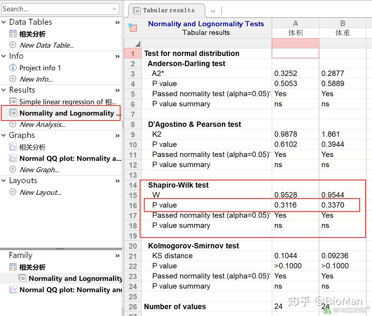 GraphPad Prism XY表统计分析——相关分析(Correlation Analysis) - 知乎