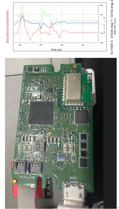 基于STM32L496RET6+LIS2DS12TR+MP34DT05TR-A的电机振动检测方案 - 知乎