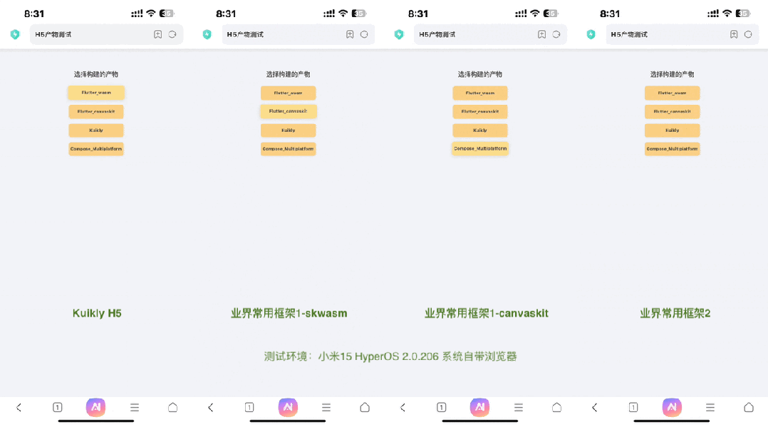 腾讯Kuikly框架进一步开源，新增支持Web，开启一码五端新体验！ - 知乎