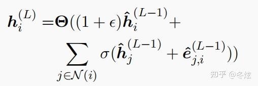 [NAACL2021]GraphVQA: Language-Guided Graph Neural Networks for Scene Graph Question Answering - 知乎