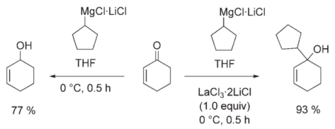 格氏反应添加剂——氯化镧(III)双(氯化锂)(LaCl3·2LiCl) - 知乎