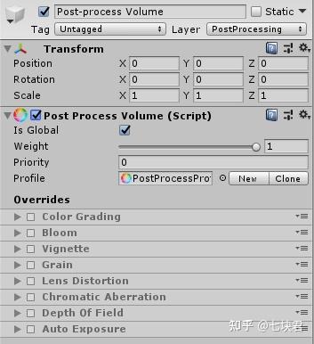 Unity 写实后期技巧：Physical Camera & Post-Processing — 成为 unity 摄影大师 - 知乎