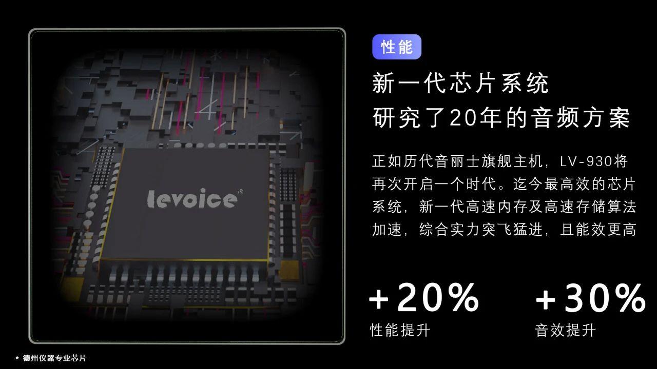 历久尝新丨LV-930 全新旗舰主机系列 所听所见，如初真切 - 知乎