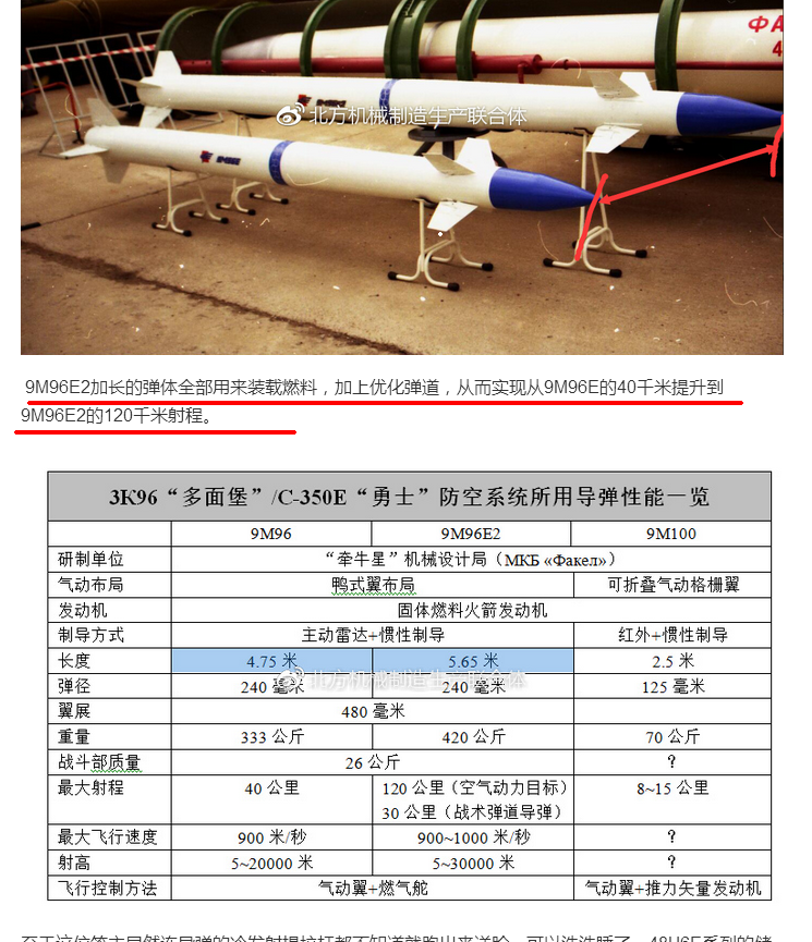 闻著名网络舰船砖家施展同志要找我撕B - 知乎