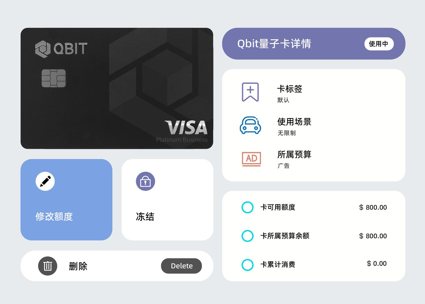 企业支出难掌控？Qbit量子卡为您提供灵活资金管理方案 - 知乎
