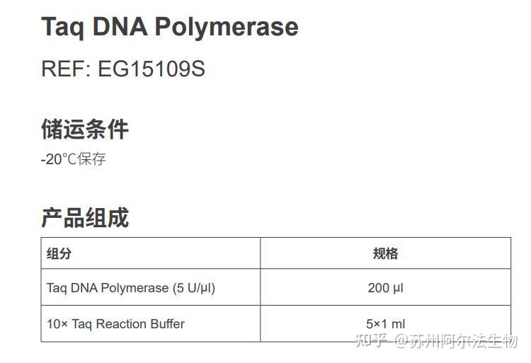 Taq DNA聚合酶在PCR反应中的使用方法及优化策略 - 知乎