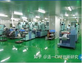 CMF工艺 | IMD、IML工艺流程、优点和应用 - 知乎