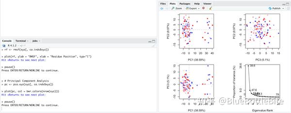 蛋白-小分子动力学模拟轨迹文件分析- R you ready? - 知乎