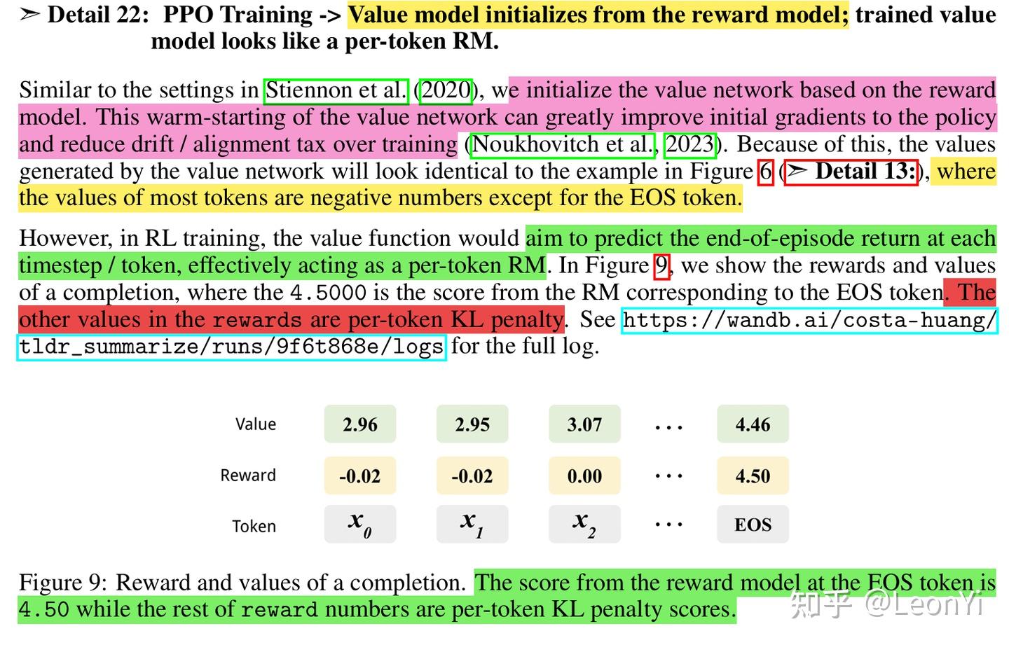 大模型强化学习微调RLHF：从PPO到GRPO - 知乎