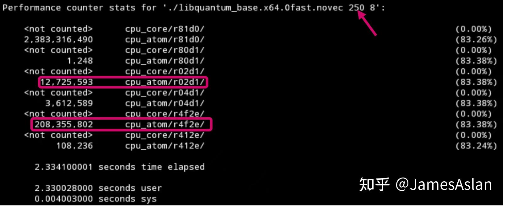 这L2 Cache有点怪，13900ES的BUG还是FEATURE？ - 知乎
