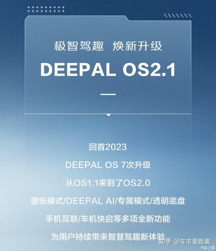 增7项功能 深蓝SL03/S7发布新OTA升级 - 知乎