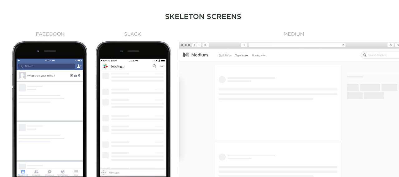 认识Skeleton Screen【屏幕加载骨架】 - 知乎