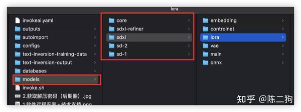 超级好用的人工智能绘画整合包！Invoke AI 可视化AI绘画工具安装教程及基本操作指南，支持WIN/MAC - 知乎