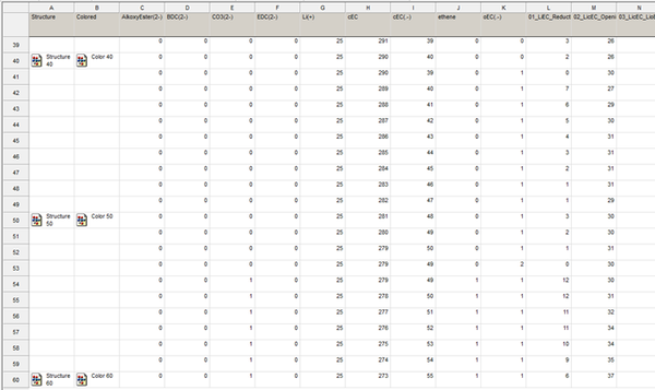 Materials Studio模拟锂离子电池SEI膜生长过程－技术参数与操作练习 - 知乎