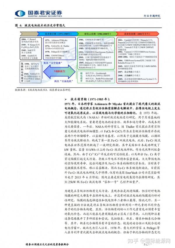 PPT | 全钒液流电池专题报告：沿流溯源，超“钒”脱俗 - 知乎