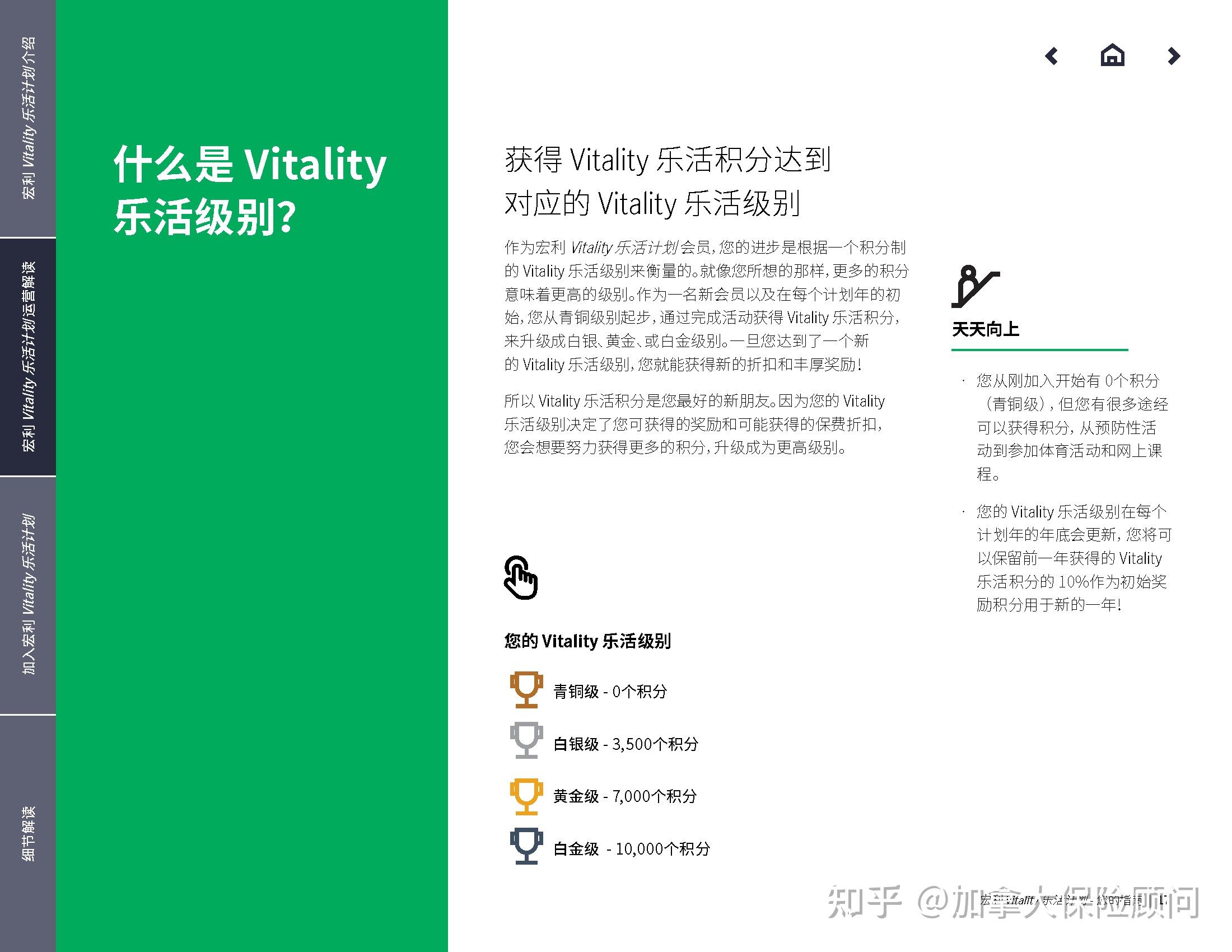 Manulife Vitality 中文手册 用户指南（2023） - 知乎
