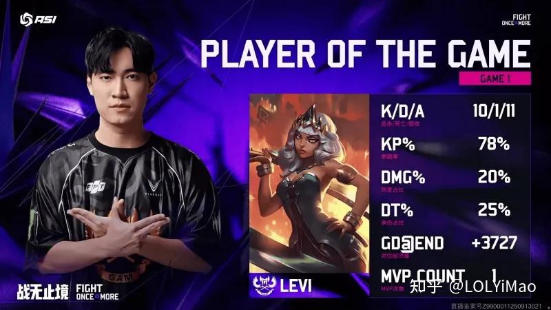 2025亚洲邀请赛GAM 2-0 JDG - 知乎
